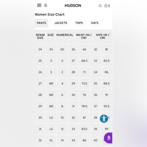 Hudson Jeans | Jeans | Hudson Nico Super Skinny Jeans | Poshmark